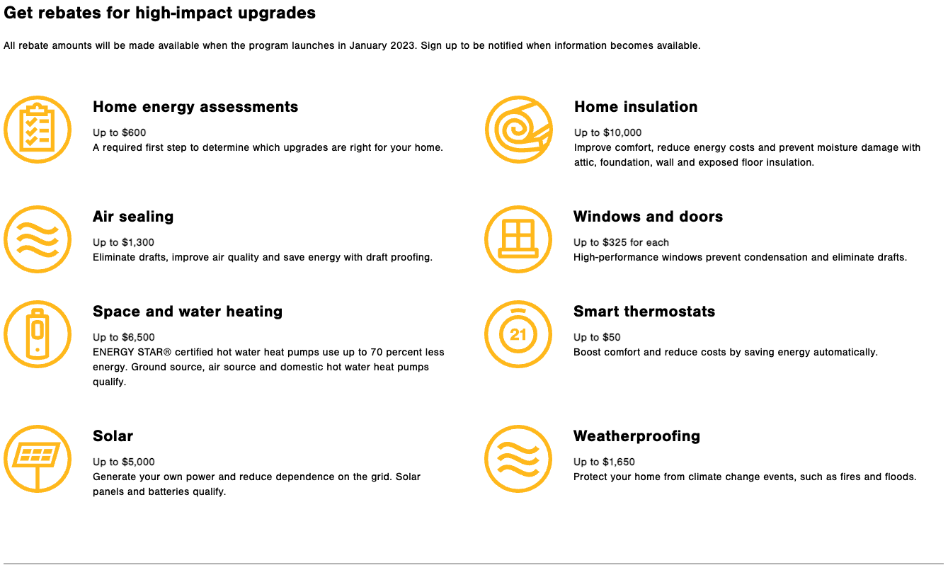 ENBRIDGE REBATES – DAVESDUCTS – HVAC | Duct Cleaning | Duct Sealing ...